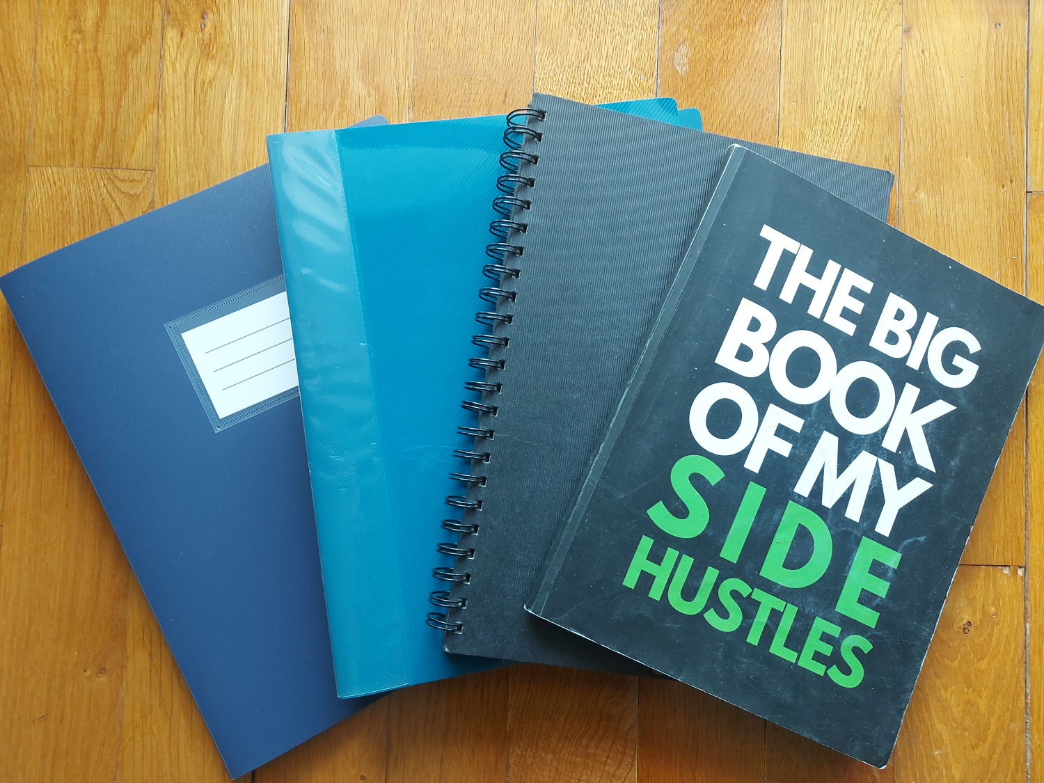 The Power Of An Ideas and Project Folder | Streetwise Publications Ltd.