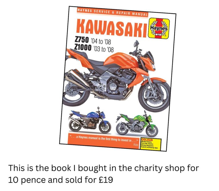 AFT | Streetwise Publications Ltd.